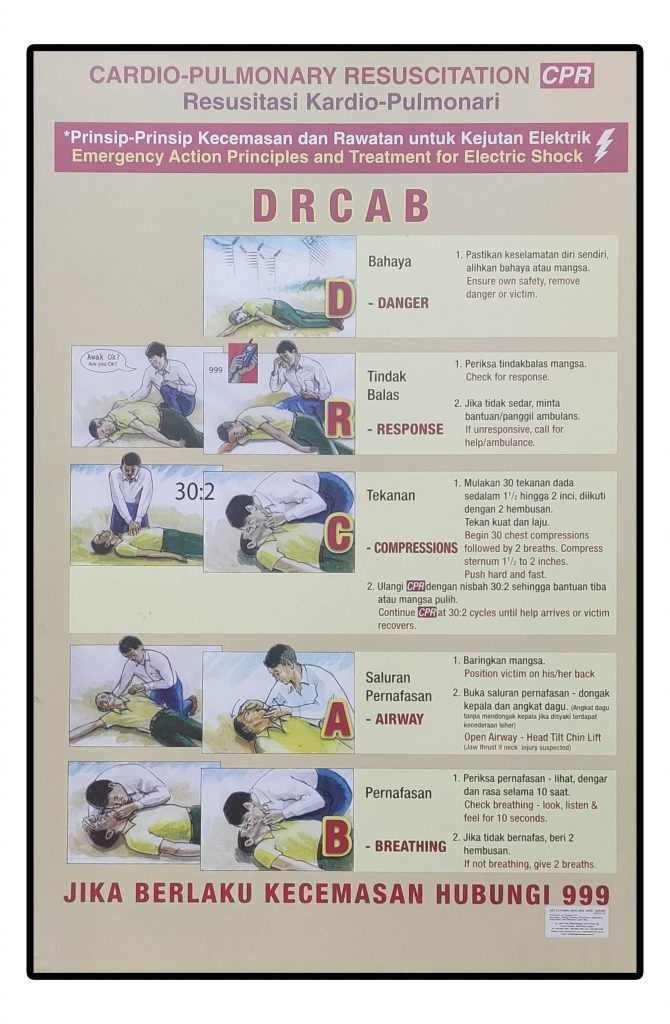 CPR Poster drcab – Substation Malaysia
